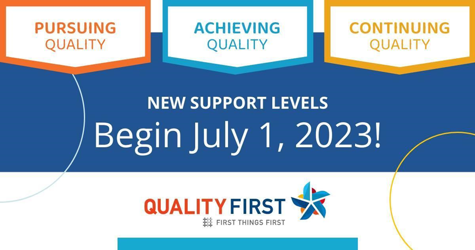 New Levels of Support - Quality First